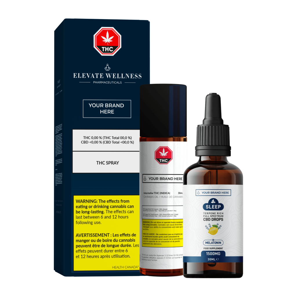 Gummies – Elevate Wellness